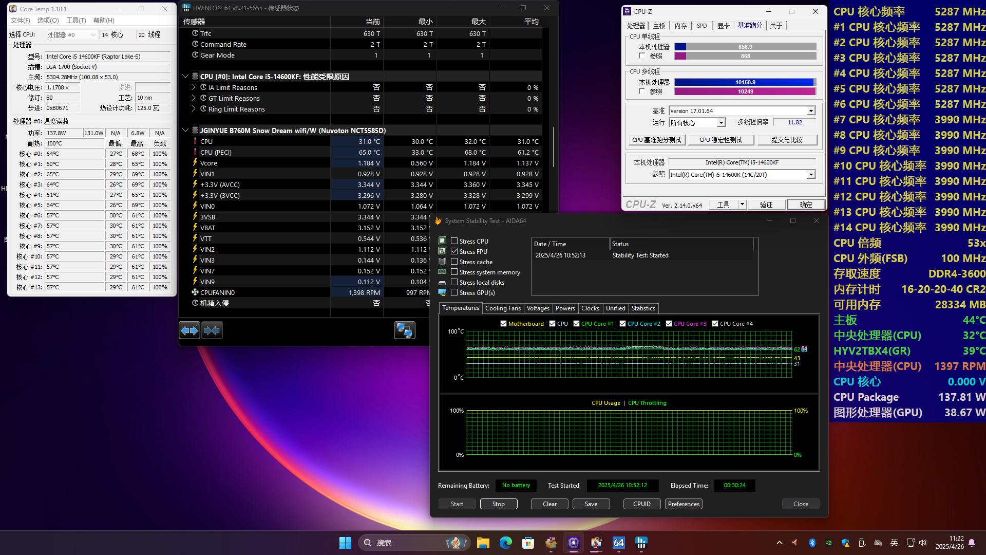 14600KF+B760M主板调试指南：XMP超频与CPU降压详细教程 - Jon's Blog